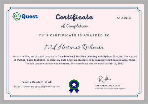 Hasinur Rahman On Linkedin Now Finally I Got It Alhamdulillah