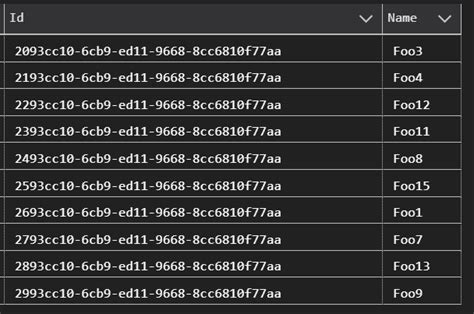 Sequential Guids In Entity Framework Core Might Not Be Sequential Dev