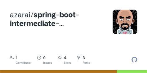 Github Azaraispring Boot Intermediate Microservices