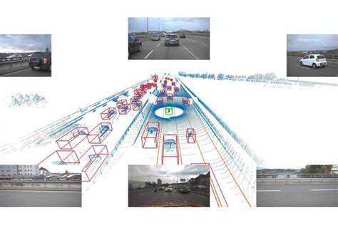 Zf Utilise Le Cloud Et Lia Pour Améliorer La Gestion Des Adas