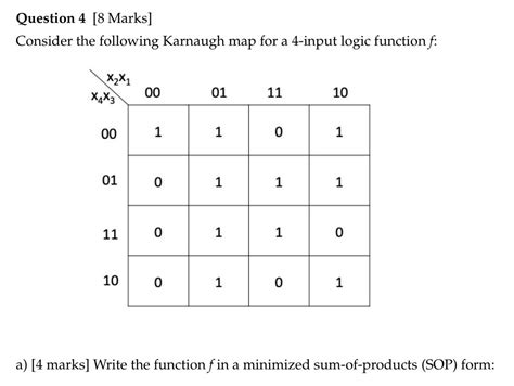 solved question 4 [8 marks] consider the following karnaugh