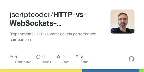 Github Jscriptcoder Vs Websockets Performance [experiment] Vs Websockets