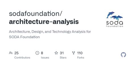 Architecture Analysisreadmemd At Master · Sodafoundationarchitecture Analysis · Github Architecture Analysisreadmemd At Master · Sodafoundationarchitecture Analysis · Github