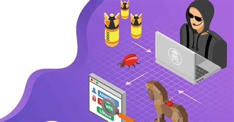 apa itu sql injection penjelasan sql injection dan cara mencegahnya