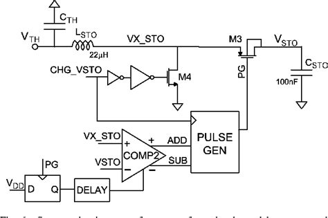 Figure 1 From A Battery Less Thermoelectric Energy Harvesting Interface Circuit With 35 Mv