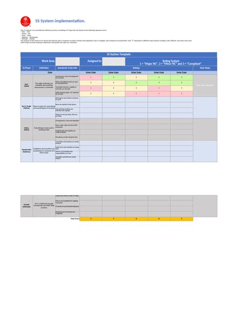 5s Implementation Plan Pdf Business
