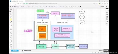 学习 Java多线程面试题 各类型tulingzhouyu Csdn博客 学习 Java多线程面试题 各类型tulingzhouyu Csdn博客