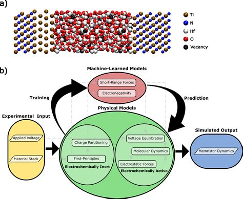 Guest Talk Dr Techn Luiz Felipe Aguinsky