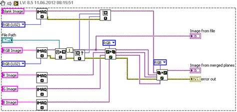 Solved Constructing An Rgb Image Using Imaq Replacecolorplane Vi Ni