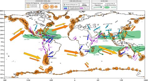 Main Regions Where Atmospheric Rivers Ars Low Level Jets Lljs And Download Scientific