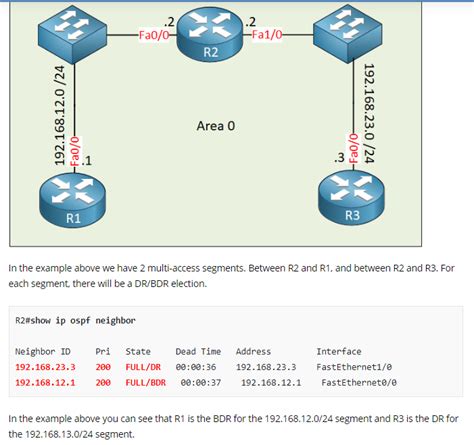 Ospf Dr Bdr Election Explained Page 6 Lessons Discussion Community Forum