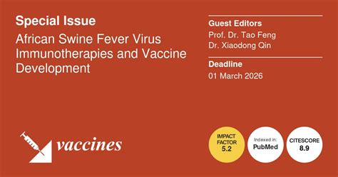 Vaccines Mdpi On Linkedin Asfv Vaccinedevelopment Pathogenesis Immuneevasion Diagnostictools…