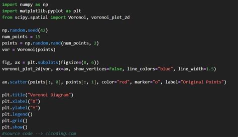 Voronoi Diagram Using Python ~ Computer Languages Clcoding