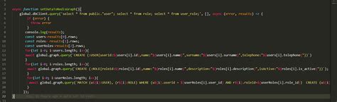 Graph Database 1 What Is The Redisgraph By Siginakikbal Medium