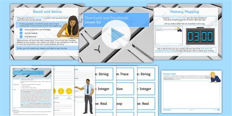 Flowcharts And Pseudocode Lesson Teacher Made Twinkl