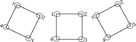 figure 3 from autonomous removal of perspective distortion of elevator button images based on