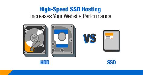 How Ssd Works Better Than Hdd In Speeding Up Your Website