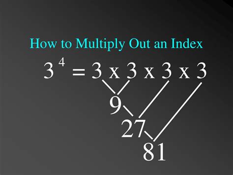 Ppt Indices Powerpoint Presentation Free Download Id