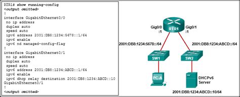 CCNA V Modules Exam Answers CCNA