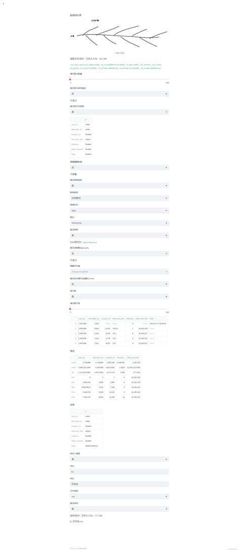 基于streamlit的可视化交互简单数据分析、数据预处理模板streamlit 模板 Csdn博客