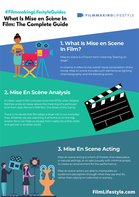 what is mise en scène in film the complete guide