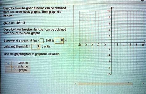 Solved Descrbbe How The Given Function Can Be Obtained Fom One Of The