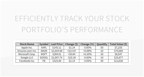 Free Stock Portfolio Tracking Templates For Google Sheets And Microsoft Excel Slidesdocs