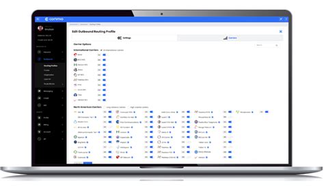 VoIP Origination Provider Commio