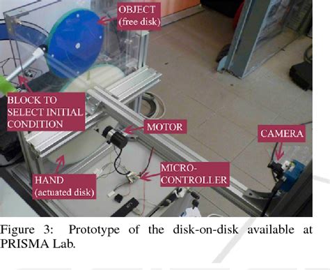 Figure 3 From Design Implementation And Experiments Of A Robust