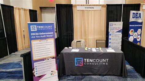 Ten Count Consulting On Linkedin Dscsa Dmc2024