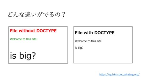 Quirks Mode とは sasakiy84 net