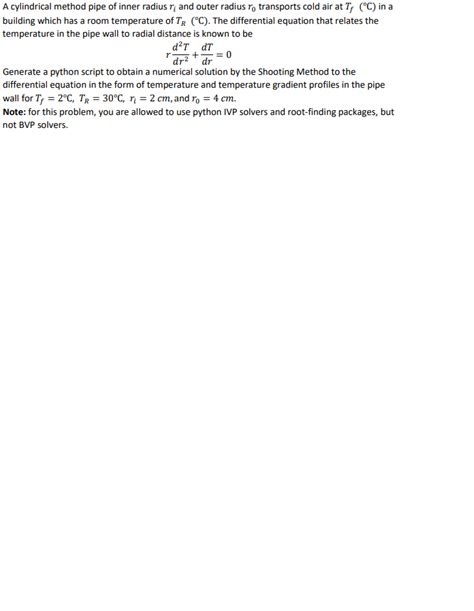 Solved A Cylindrical Method Pipe Of Inner Radius Ri And