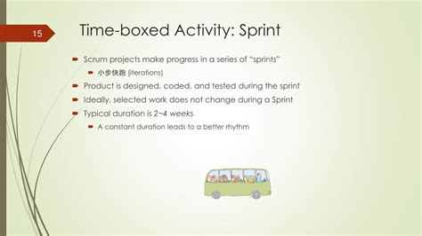 Ppt Agile Software Development Powerpoint Presentation Free Download