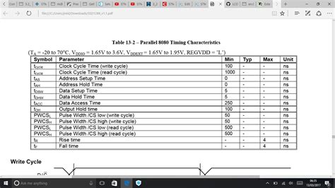 How To Calculate Fsmc Timings For Stm32f413 Speci