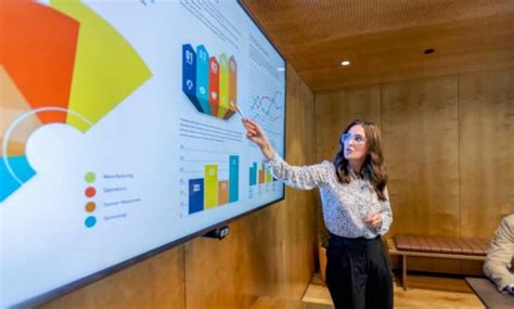 The Evolution Of Data Visualization Historical Graph And Chart