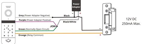 Hd Video Intercom Wifi System 120° 2mp Hd Intercom Camera Keypad Outdoor Station Video