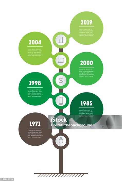 수직 시간 라인 인포 그래픽입니다 개발과 에코 비즈니스의 성장입니다 생태 추세 및 동향 그래프 연대기 6 옵션 부품 단계 또는 프로세스와 비즈니스 프레 젠 테이 션 개념