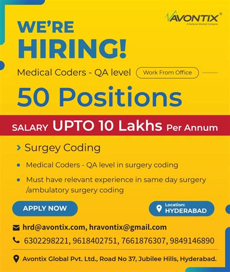 Lakshmi Prasanna Rj On Linkedin Medicalcoding Surgerycoding Avontix Hyderabad Medicalcoder Qa