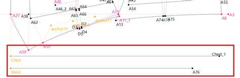 How To Add Labels For Line Lengths Or Custom Variables