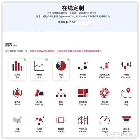 Echarts示例项目本地化 知乎