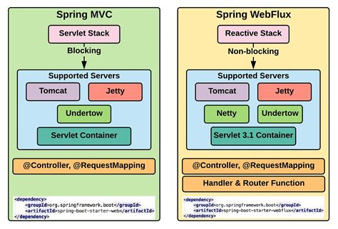 How To Run Your Java Program On Terminal By Burak Kocak Medium