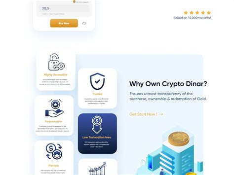A Unique Ui Ux Upwork