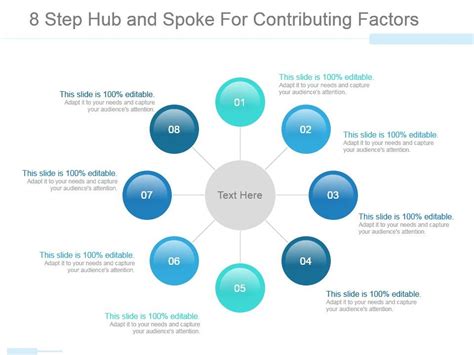 8 Step Hub And Spoke For Contributing Factors Powerpoint Slide