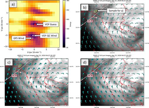 Comparison Of Optical Flow Derivation Techniques For Retrieving Tropospheric Winds From