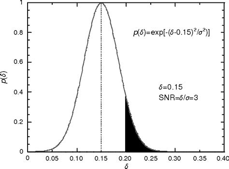 Figure 2 1 From Caliop Algorithm Theoretical Basis Document Part 3 Scene Classification