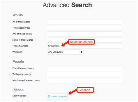 How To Use Twitter Lists For Marketing Social Media Worldwide