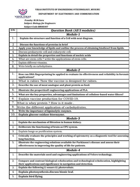 Biology Question Bank Pdf Cell Biology Biology
