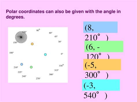 Ppt Review 9 1 9 4 Polar Coordinates And Equations Powerpoint