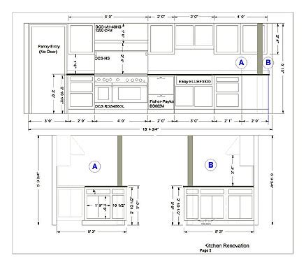 Plan Kitchen Cabinets Design Materials And Functionality Guide