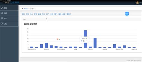 Flask二手车数据分析系统 Csdn博客